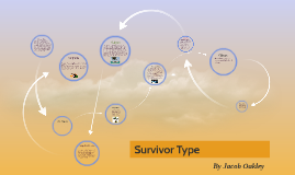 Stephen King: Survivor Type by jacob oakley on Prezi