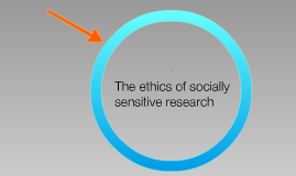 The ethics of socially sensitive research by Pauline Abraham on Prezi