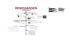 Renessansen