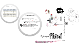 GCSE Art and Design 'Identity' by J Ainsworth on Prezi