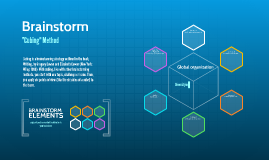 Strategy Map for Siemens by Sharan Smith on Prezi