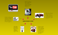 Los 5 inventos tecnologicos mas famosos de la historia by Carolina Rau ...