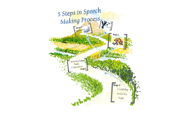 5 Steps in a Speech Making Process by Truc Trinh on Prezi