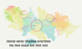 Higher order thinking questions for food chain and food web by Tasha ...