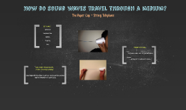 How do sound waves travel through a medium? by Alessia Vaz on Prezi