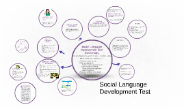 Social Language Development Test by Melissa Peters on Prezi