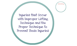 Proper Weight Lifting Technique and Injuries Due to Improper by Sloane ...