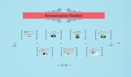 Trans-Saharan Trade Routes by Rebecca Hamilton on Prezi