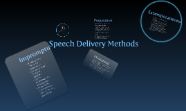 Speech Delivery Methods by Natalie Tolbert on Prezi