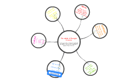 Noongar Seasons - presentation by Mylene Ragon on Prezi