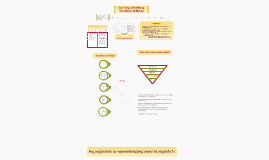 multiple intelligence filipino by Rosette Garcia on Prezi
