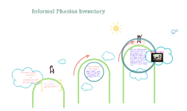 Informal Phonics Inventory by Jason/Kamisha Shepherd on Prezi