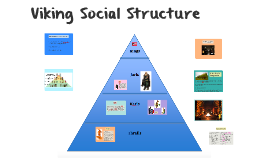 Viking Social Structure by Nancy Valiquette on Prezi