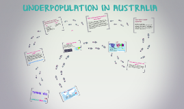 UNDERPOPULATION IN AUSTRALIA by Chaiwon Park on Prezi