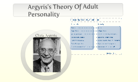Argyris's Theory of Adult Personality by eric guiltinan on Prezi