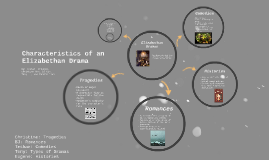Characteristics of an Elizabethan Drama by Teshan Fernando on Prezi