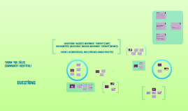 Constraint Induced Movement Therapy (CIMT) and Modified Constraint ...