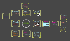FRANKENSTEIN Figurative Language by Helena Imthurn on Prezi