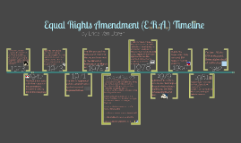 Equal Rights Amendment Timeline by Erica Van Doren on Prezi