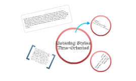 Listening Styles - Time Oriented by Justin Heye on Prezi