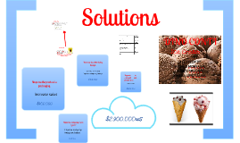 DINO CONTI-CASO ESTUDIO by Maria Ximena Aristizabal on Prezi