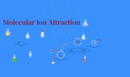 Molecular Ion Attraction by Kate Burgess on Prezi