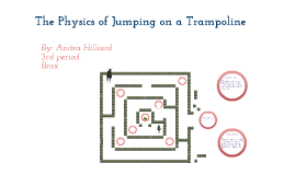 The Physics of Jumping on a Trampoline by Anitra Hilliard on Prezi