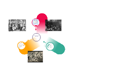 Victorian Era Social Hierarchy by Hamid Ender on Prezi