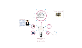 Wave Model for Language Change by Grace Turley on Prezi