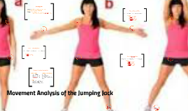 Movement Analysis: Jumping Jacks by Ellie Nachbor on Prezi