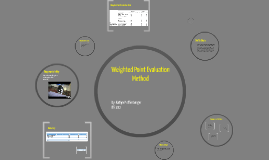 Weighted Point Evaluation Method by Katlyn Puffenbarger on Prezi