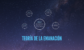 TEORÍA DE LA EMANACIÓN by Andrew Medellin on Prezi