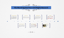 Helen Keller Timeline by Kobi G. on Prezi