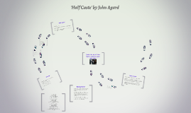 'No Problem' by Benjamin Zephaniah by Steph Gaskill on Prezi