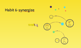 Habit 6-synergize by Brett Schober on Prezi