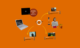 What is Instructional Communication? by Mary Nestmann on Prezi