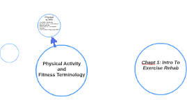 Types of Extrinsic Feedback in Motor Learning by James Havit on Prezi
