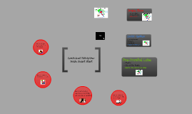 Conscious Discipline- Brain Smart Start by Lesley Webb on Prezi