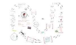 Detyra logjike ( Matematike ) by Defrim Musliu on Prezi