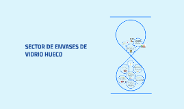 Modelo de Abell by maria peralta on Prezi