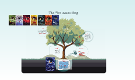 Orv Madden by arlene vance on Prezi