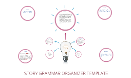 STORY GRAMMAR ORGANIZER TEMPLATE by Chelsea Desveaux on Prezi