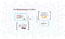 Das Kastensystem in Indien by Malik Bourja on Prezi