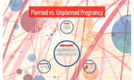 Planned vs. Unplanned Pregnancy by Akeia Williams on Prezi