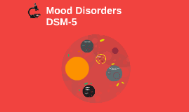 Mood Disorders DSM-5 by Janae Jackson on Prezi