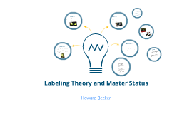Labeling Theory And The Master Status by lewis campbell on Prezi