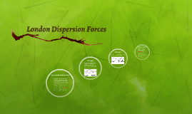 London Dispersion Forces by on Prezi