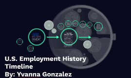 U.S. Employment History Timeline by issac cazares on Prezi