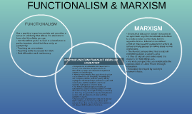 MARXISM AND FUNCTIONALIST VIEWS ON EDUCATION by Rony Macario on Prezi