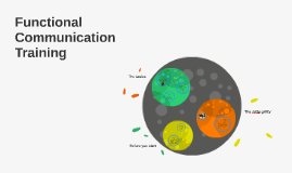 Naturalistic Intervention by Colleen Matthews on Prezi